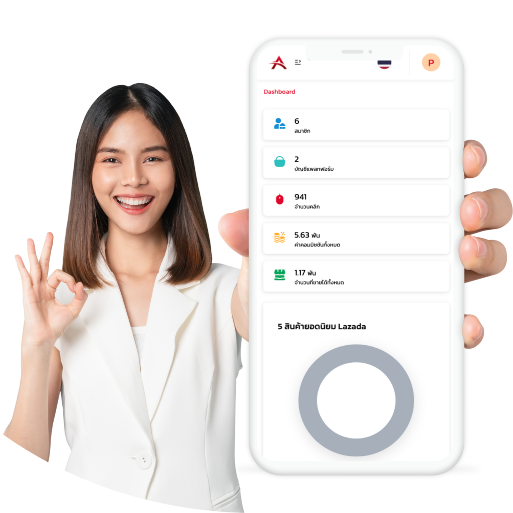 Program Affiliate แพลตฟอร์มตัวช่วยติดตามผลการขายแบบเรียลไทม์ ระบบจัดการแอฟฟิลิเอท AFF X
